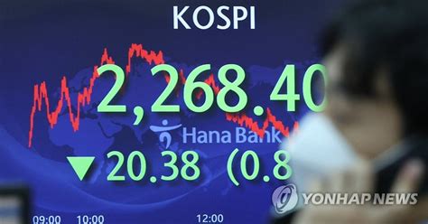 코스피 하락 마감