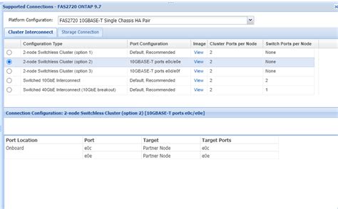 solved fas 2720 two node switchless cluster interconnect netapp