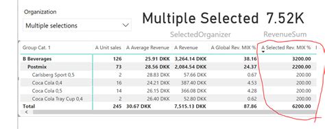Solved Divide Each Row With The Sum Of Column According T