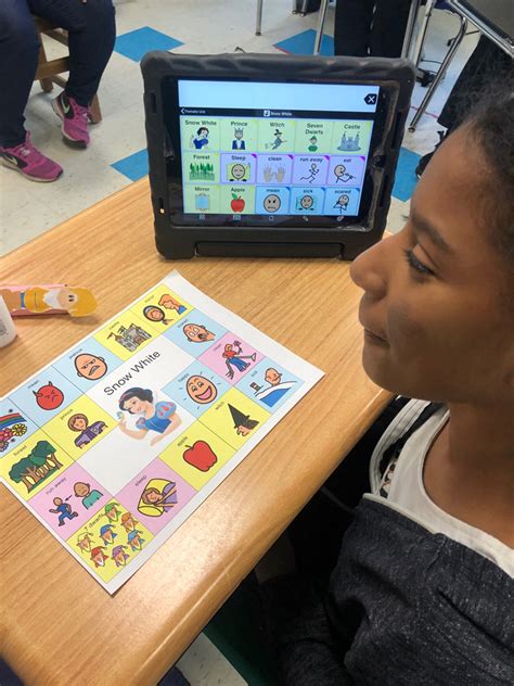 What Is Aac Augmentative And Alternative Communication A 49 Off