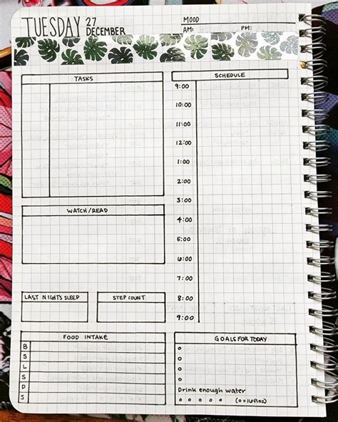 Daily Bullet Journal Layout Artofit