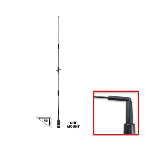 Broadband Antenna Examples At Jessica Jasso Blog