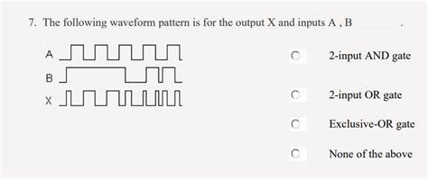 Solved The Following Waveform Pattern Is For The Output X