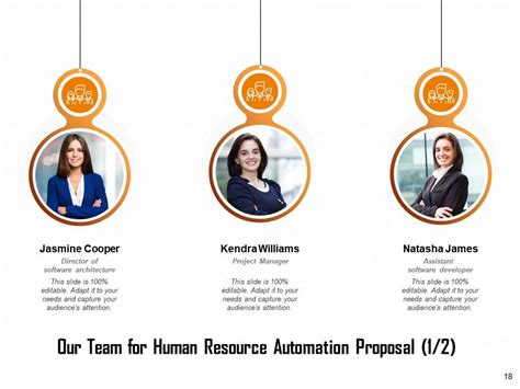 Human Resource Automation Proposal Powerpoint Presentation Slides Presentation Graphics