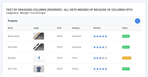 Primevuedemo Forked Codesandbox Primevuedemo Forked Codesandbox