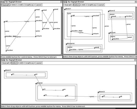 Abstractions That May Violate Precedence Relationship Download Scientific Diagram