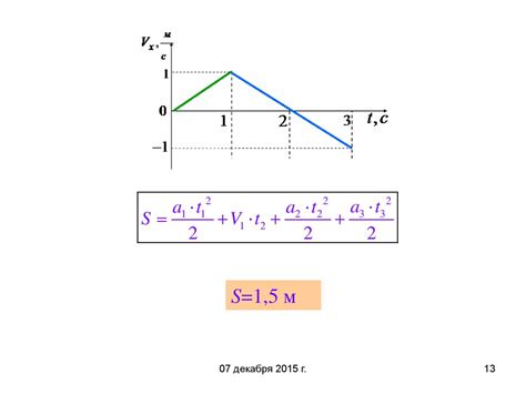 Уравнения поступательного движения презентация онлайн