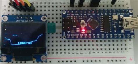 Do Iot Projects With Raspberry Pi Arduino Esp32 And Stm32 By