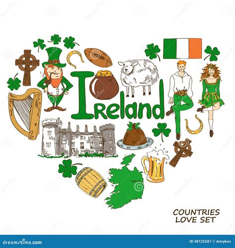 Irish Heritage Symbols Irish Coat Of Arms From Ireland Irish Genealogy