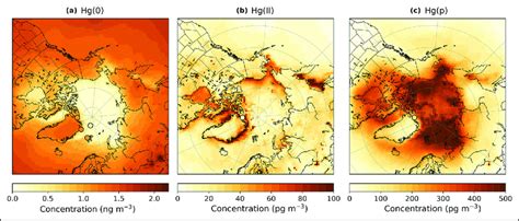 Simulated Mean Surface Mercury Speciation Mercury Concentrations Are Download Scientific