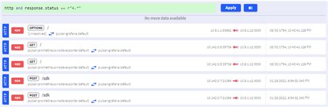 The Dashboard Kubeshark