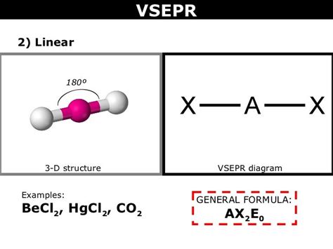 Becl2 Molecular Geometry And Electron Pair Geometry