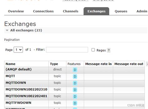 【实战系列 消息队列 数据缓存】rabbitmq 消息队列 搭建和应用