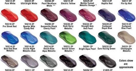 Nason Auto Paint Color Chart Emsekflolcom