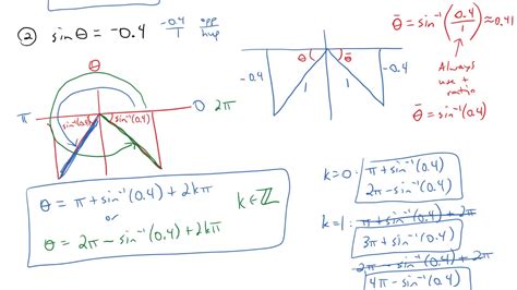 Solving Trig Equations Using Inverse Functions Tessshebaylo