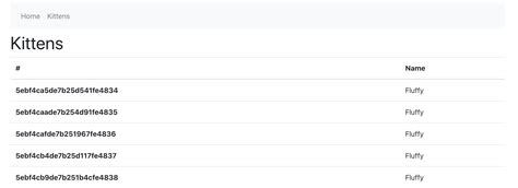 Fullstack Javascript Microservice Web App In Minutes By Sergey Kravchenko Medium