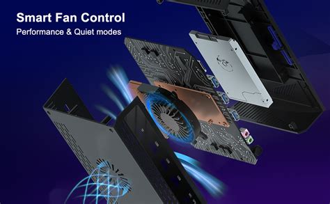 Th Gen Core I Mini PC P Cores Triple Display Output M PCIE NVMe SSD GB RAM