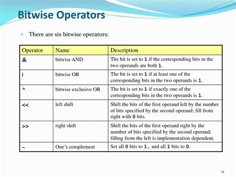 Ppt Number Systems And Bitwise Operation Powerpoint Presentation Free Download Id 9567244