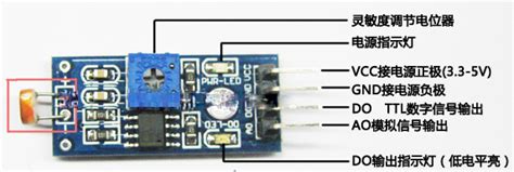 基于stm32f103c8t6 通过hal库实现stm32的adc dma hal adc dma csdn博客