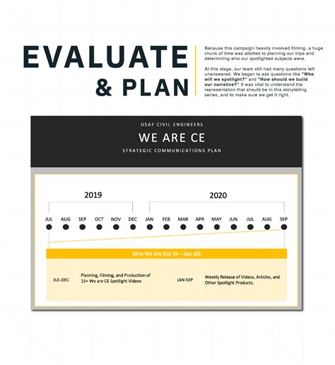 Case Study UX Research UX Design Behance