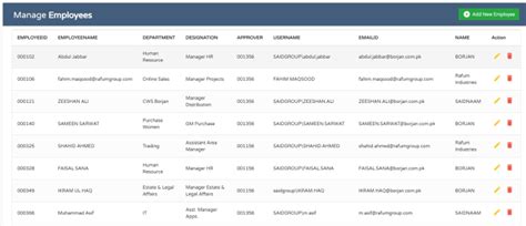 Debug Enhance Develop Dot Net Mvc Applications And Web Apis By