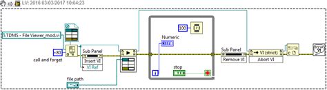 Loading Tdms Viewer Into Subpanel Ni Community