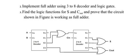 Solved 2 Implement Full Adder Using 3 To 8 Decoder And