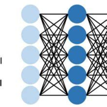 Neural Network Structure Download Scientific Diagram