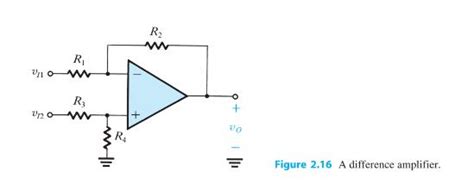 operational amplifier why is cmrr defined differently in open loop and closed loop