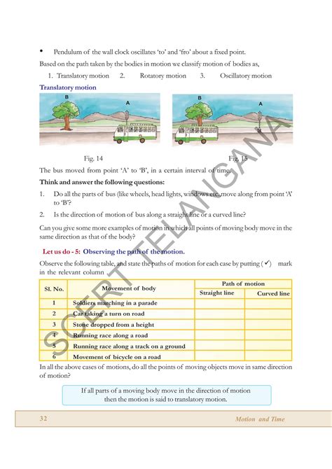 Class 7 General Science Book 2020 21 Pdf