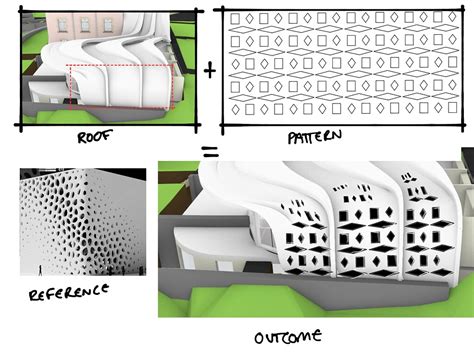 How To Populate Subd Surface With Custom Pattern Grasshopper Mcneel Forum