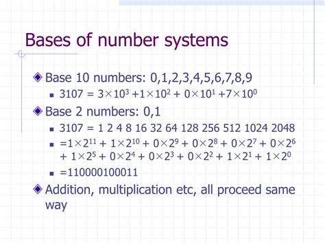 Ppt Floating Point Numbers Powerpoint Presentation Free Download Id5810000