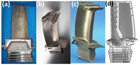 En Vision Turbine Blades
