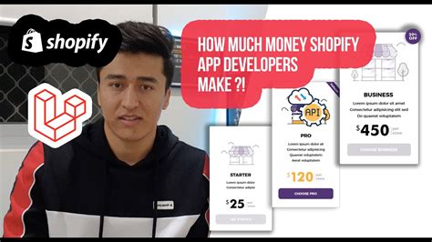 Become A Shopify App Developer With Laravel And Make 10k Per Month