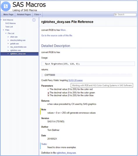 Introduction To Doxygen Sas Support Communities
