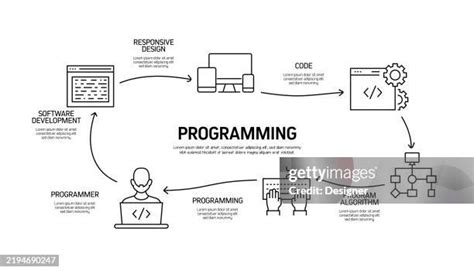 67 Devops Icon High Res Illustrations Getty Images