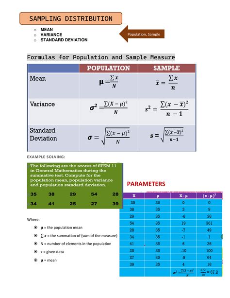 Stats Reviewer Notes O Mean O Variance O Standard Deviation