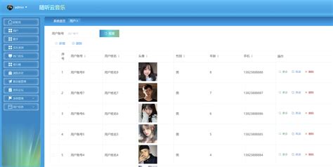 基于推荐算法的微信小程序uniappspringboot的个性化音乐推荐与播放平台设计和实现源码论文部署讲解等基于微信小程序个性化音乐推荐 Csdn博客