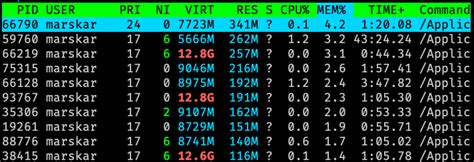 Feature Request Add A Display Option To Hide Header And Footer Issue Htop Dev Htop