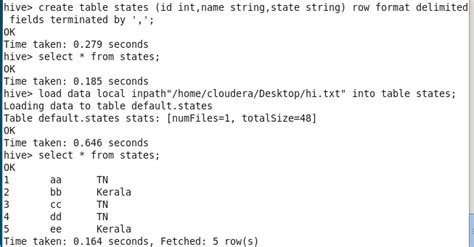 Table Level Optimization Hands On By Abinaya Sv Medium