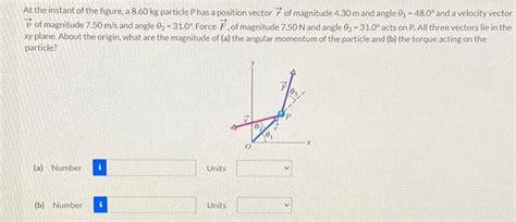Solved At The Instant Of The Figure A 8 60 Kg Particle P