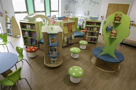 Ideas Elementary Decorating Ideas Library