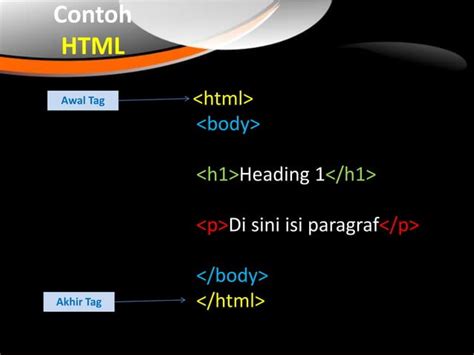 mengenal html ppt