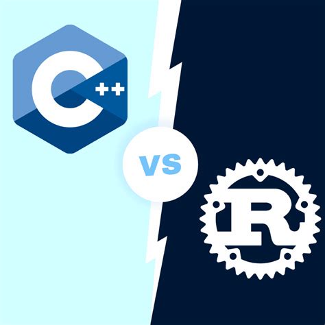 Rust Vs C Which Programming Language Is Better For Your Project