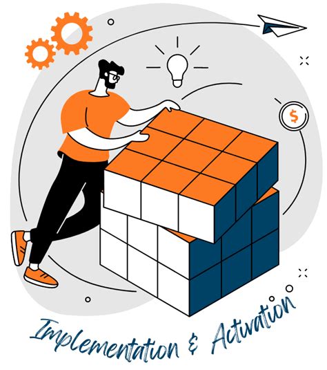 Implementation And Activation Dovetail Digital