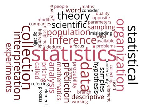 An Introduction To Statistics And Data Science And Differences Between