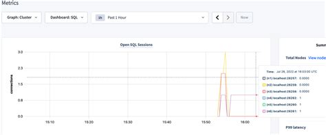 CockroachDB Resilience Demo