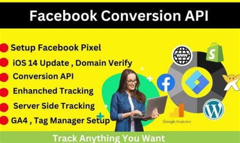 Setup Or Fix Facebook Pixel Conversion Api Capi Tag Manager Server Side Ga4 By Juwel