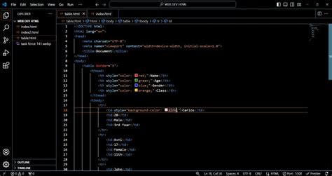 ansh pratap singh on linkedin webdevelopment html learningjourney codehelp lovebabbar