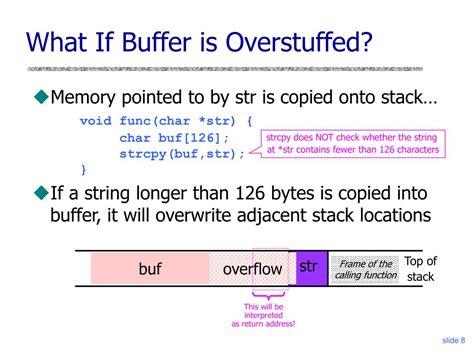 Ppt Buffer Overflow Exploits Powerpoint Presentation Free Download
